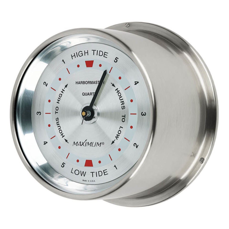 Harbormaster | East Coast Tide Clock | Maximum