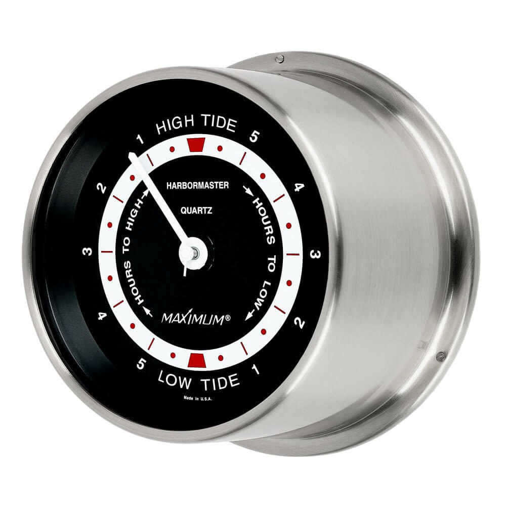 Harbormaster | East Coast Tide Clock | Maximum