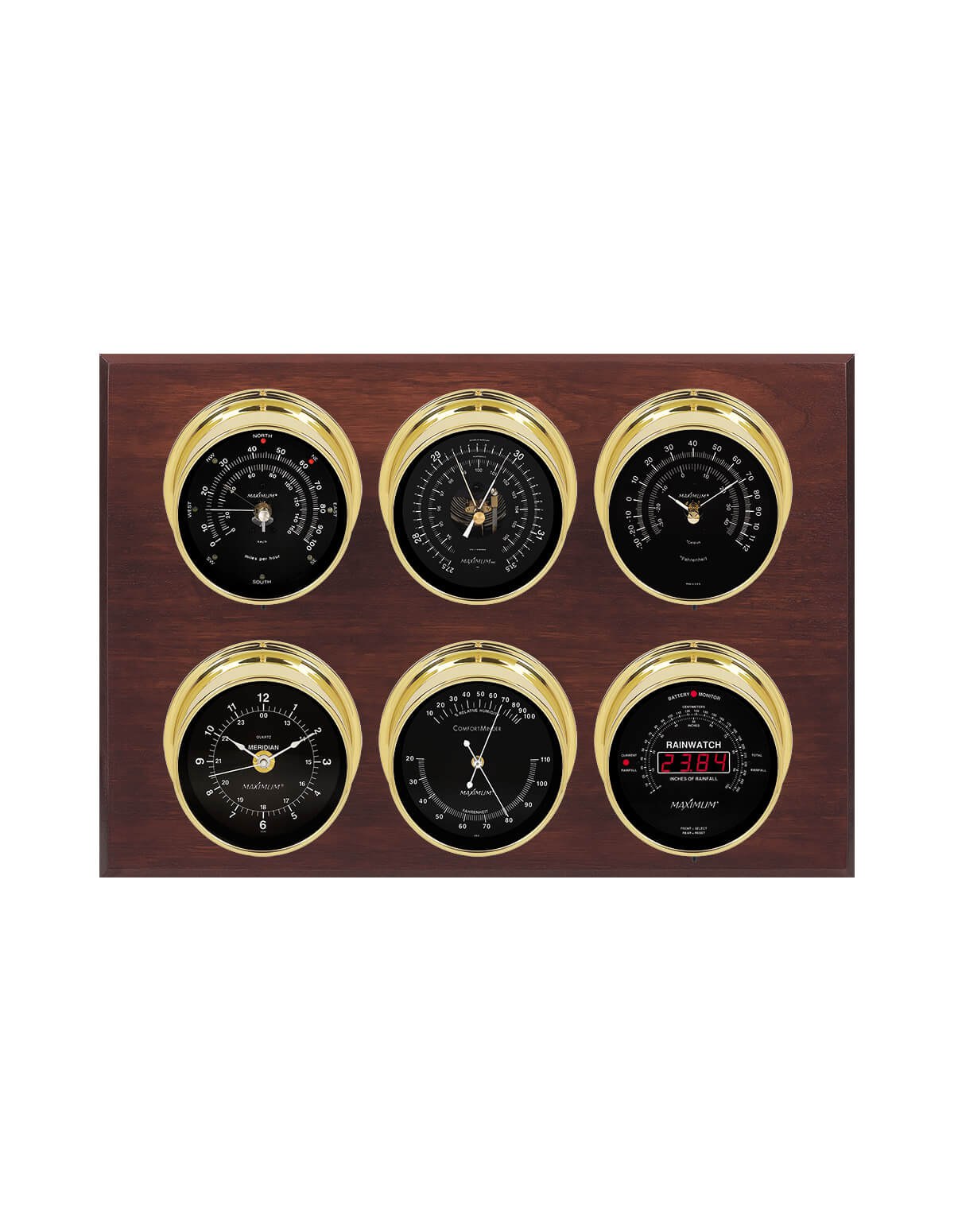 Weathermaster | Home Weather Station | Maximum